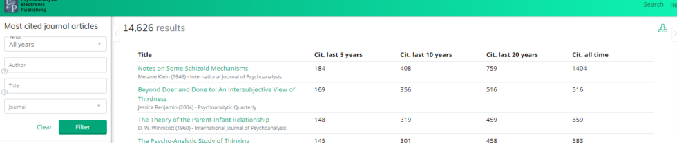 » PEP Web 2021: General Use